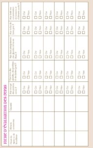 meal-assessment-worksheet-french – Center for Young Women's Health
